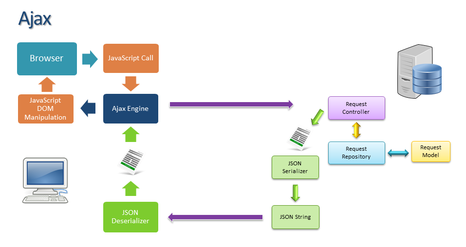ReportPPM - Reference